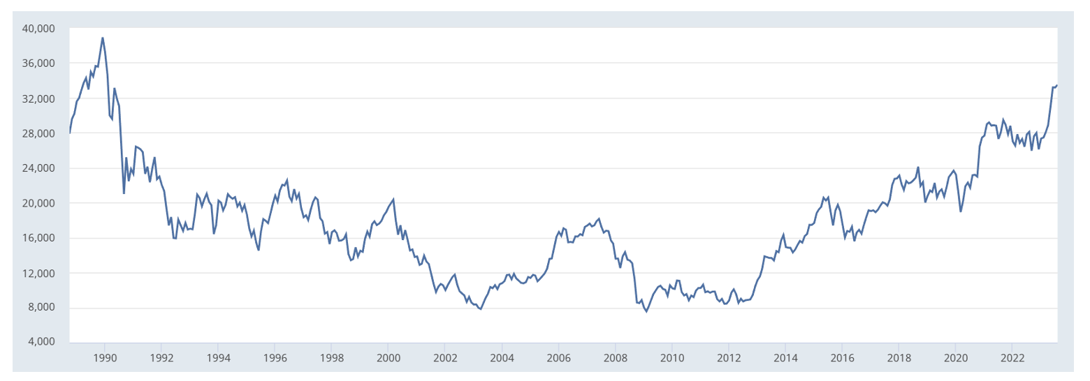 Çin işi Japon işi: "Bilanço durgunluğunun" gelmişi ve geçmişi