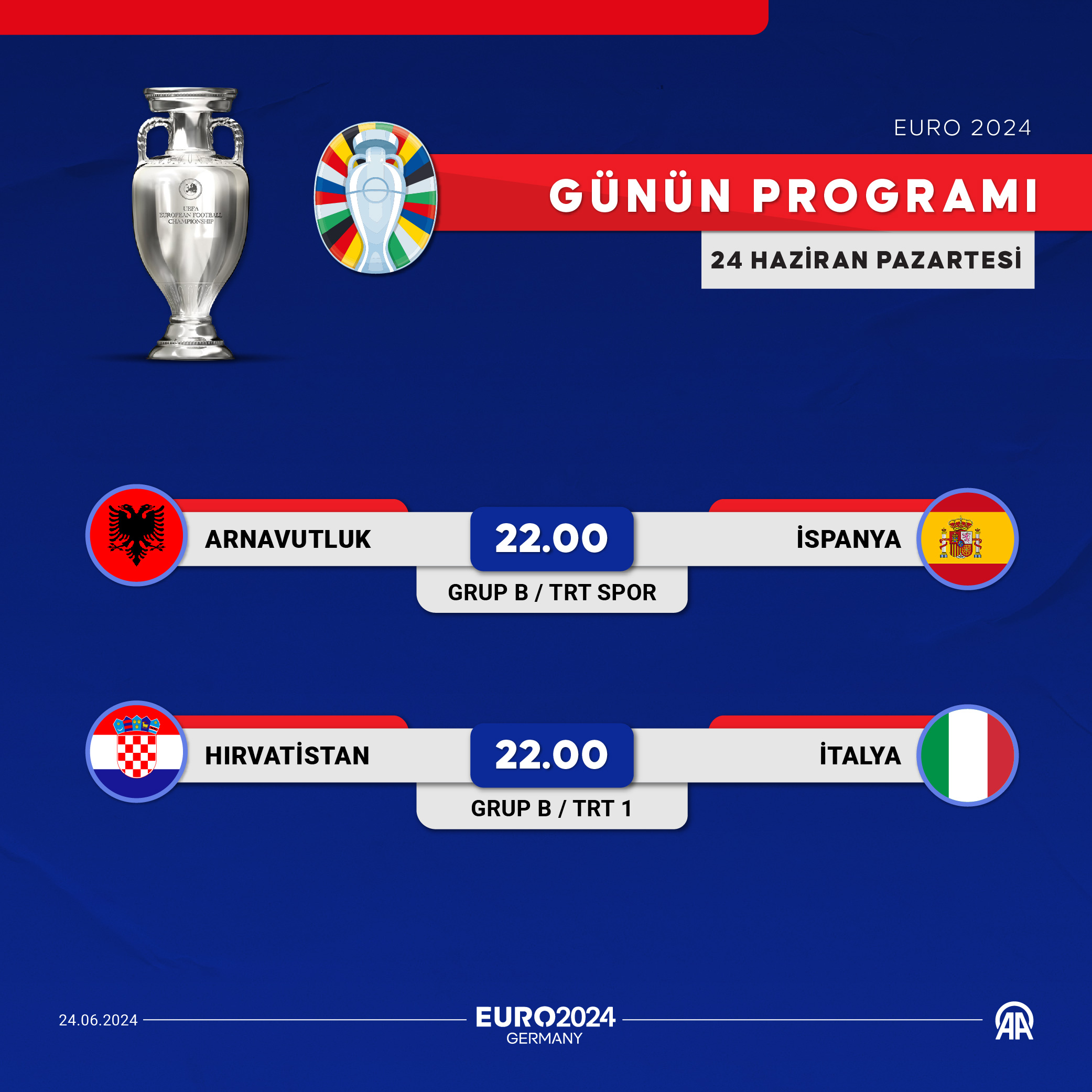 EURO 2024'te günün maçları