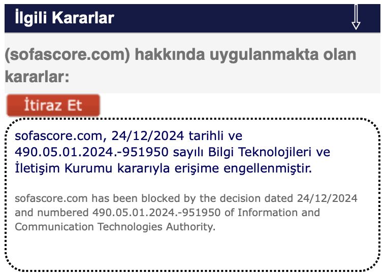 BTK’dan Sofascore’a erişim engeli