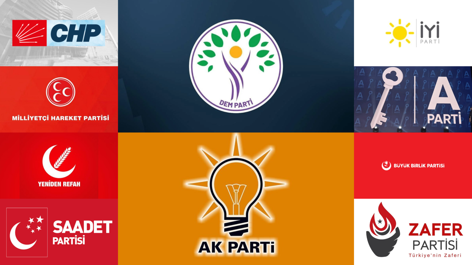 ORC'den yeni araştırma: İşte Diyarbakırlı yurttaşların siyasi ...
