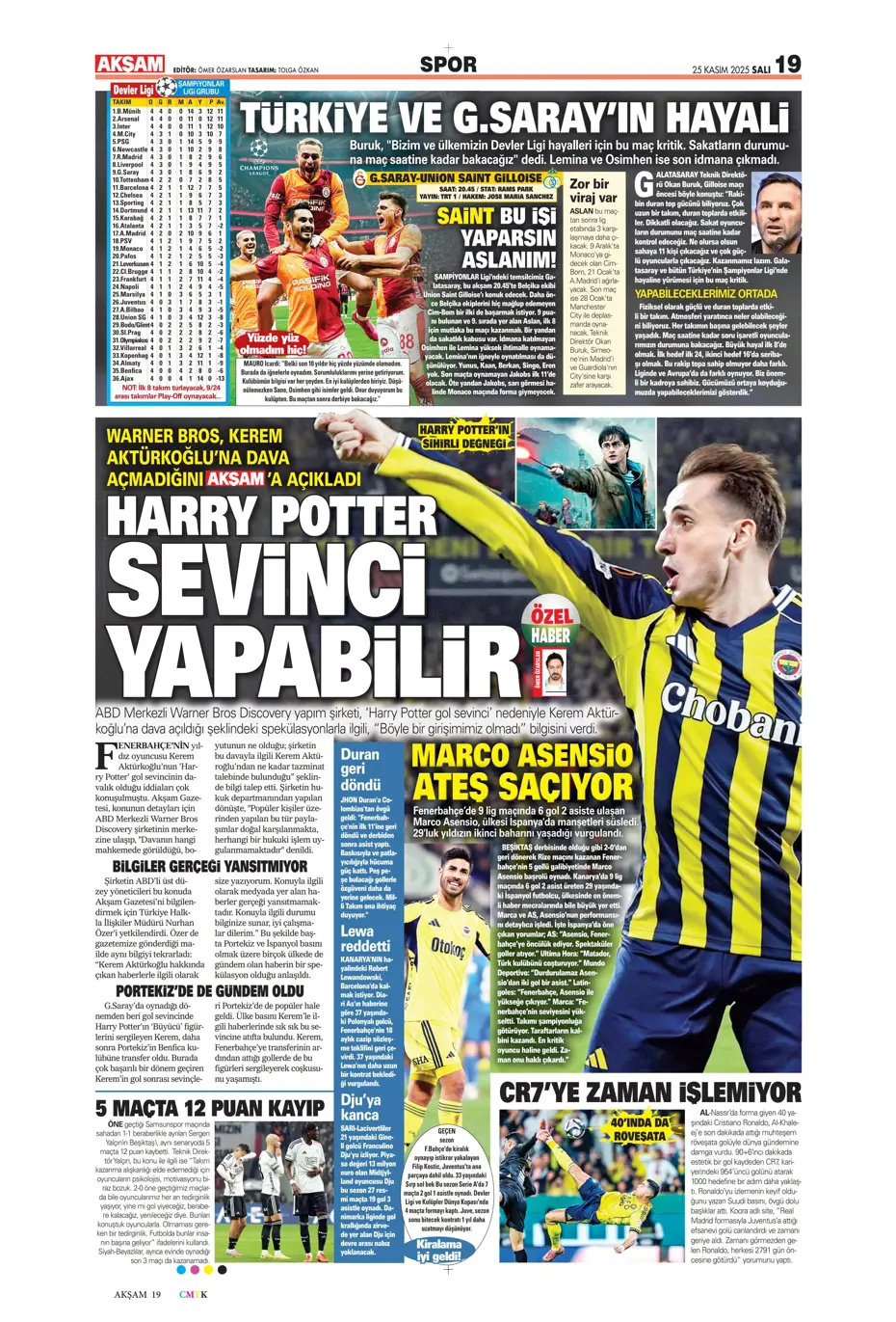 "Haydi Aslan'ım bir daha" Günün spor manşetleri - Foto Galerisi