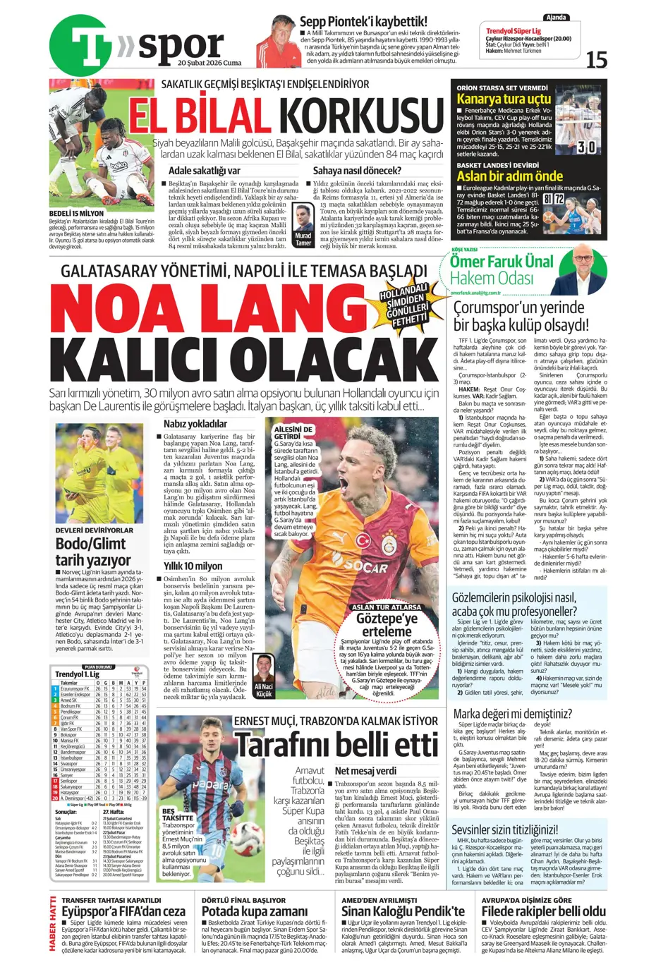 "Kadıköy'de kâbus gecesi" | Günün spor manşetleri - Foto Galerisi