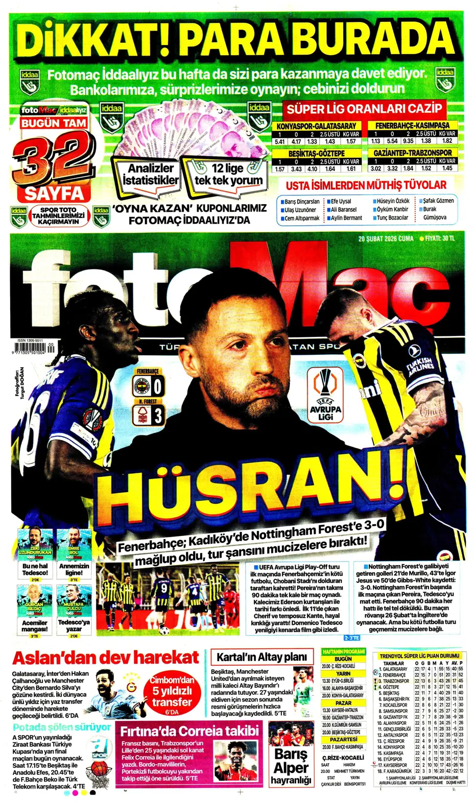 "Kadıköy'de kâbus gecesi" | Günün spor manşetleri - Foto Galerisi