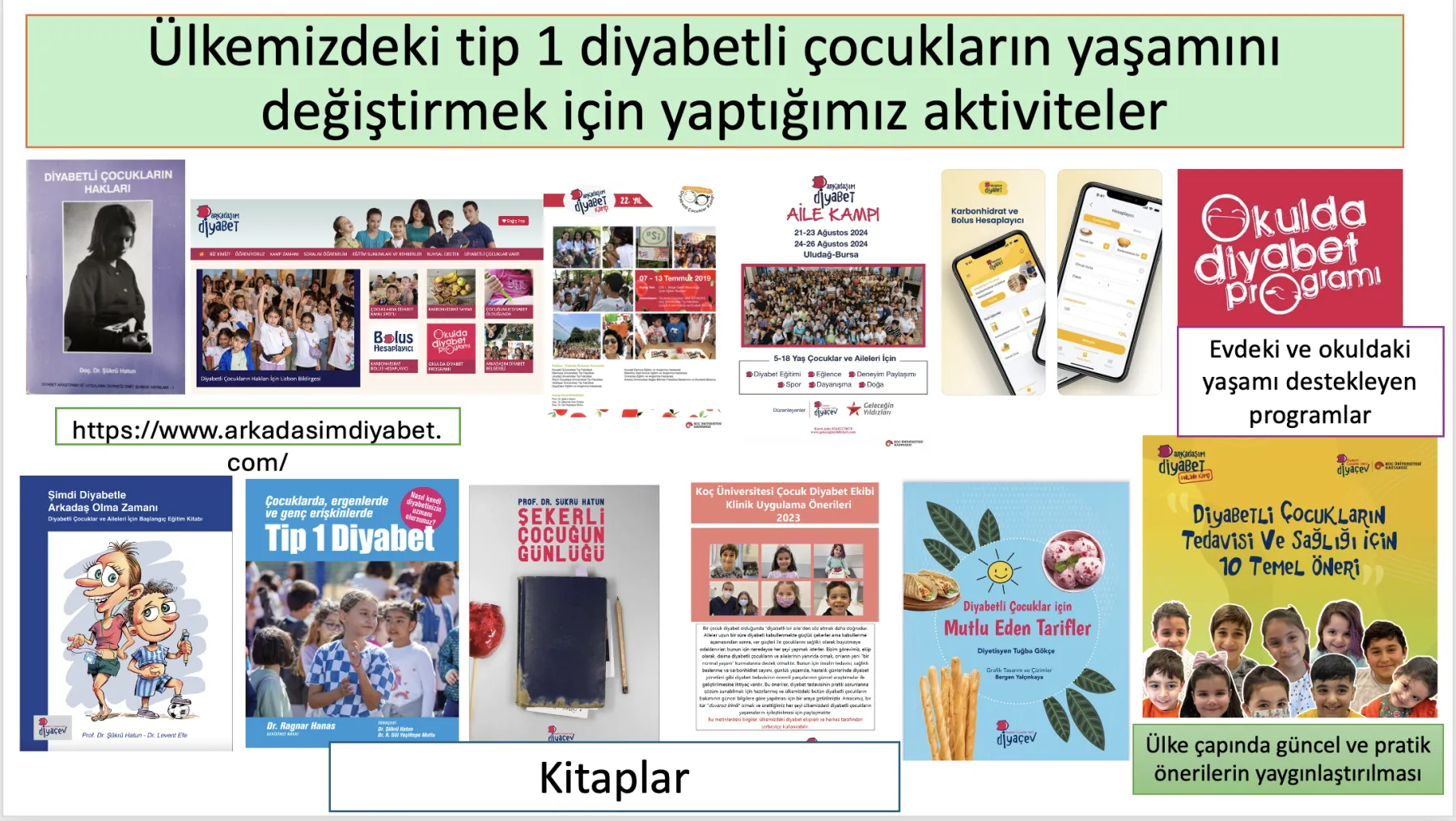 Koç Üniversitesi Hastanesi Çocuk Diyabet Programı 10 yaşında