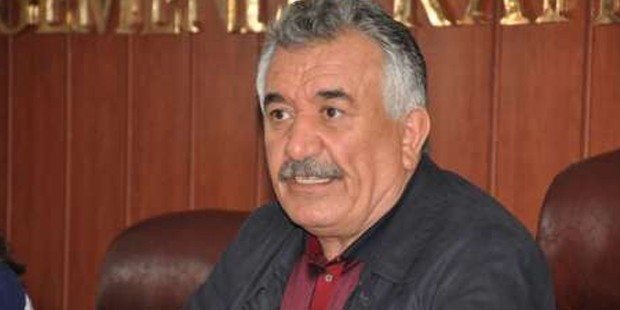 Selim Sadak - Alchetron, The Free Social Encyclopedia